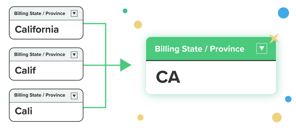How to standardise your address data in Salesforce